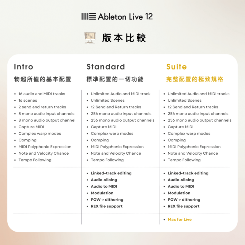 Live 12 Standard 音樂工作站軟體 從 Live Lite 升級 (下載版) - DigiLog 聲響實驗室